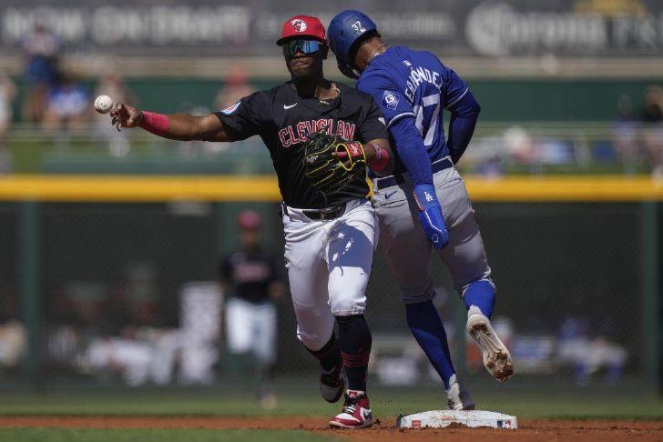 Guardians notes: Angel Martinez recalled from Triple-A Columbus to make ...