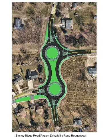 Work on "peanut" roundabout in North Ridgeville to begin Monday ...